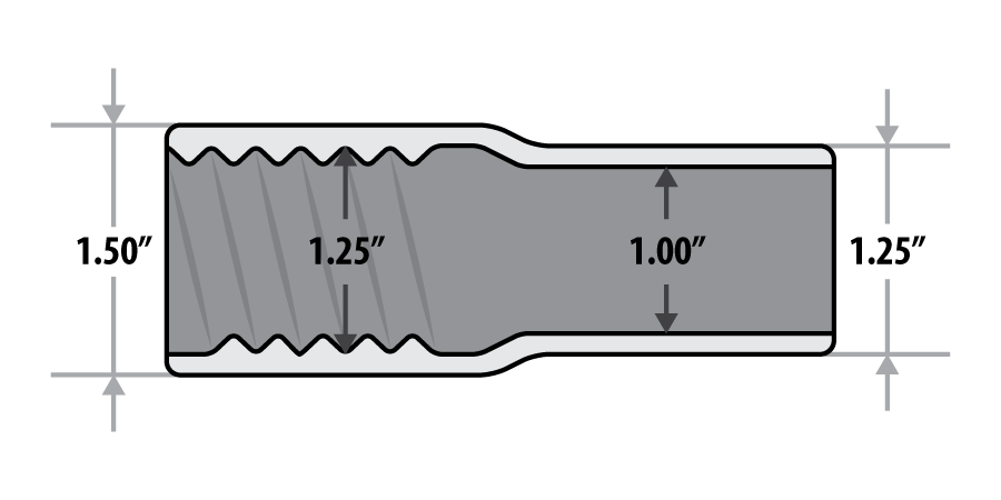 Vacuum Hose Threaded Screw-Cuff Adapters | Oneida Air Systems